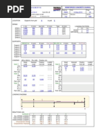 Eurocode Load Combinations Overview | PDF