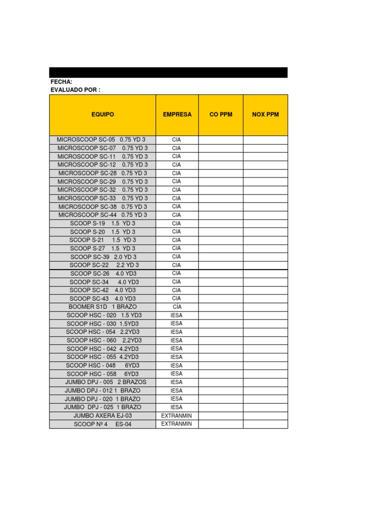 Relacion de Equipos Scoop y Jumbos de Interior Mina | PDF