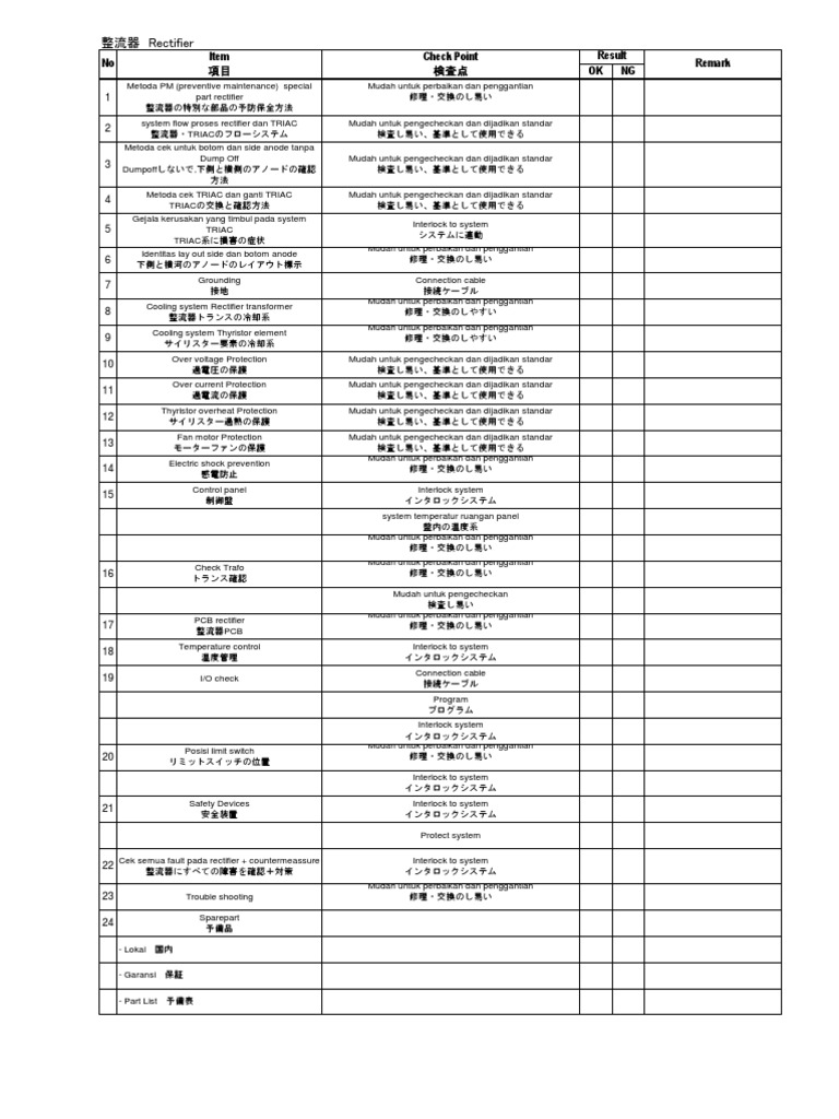 Checklist PDI | PDF