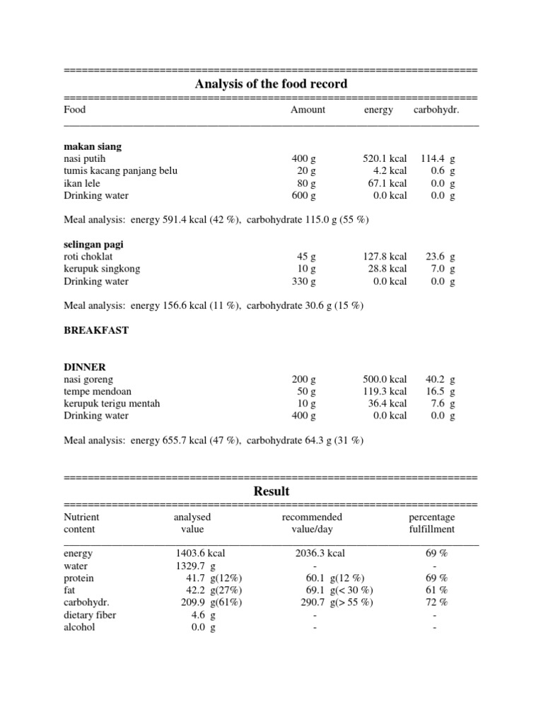 Food Record Nutrient Analysis Report | PDF | Wellness