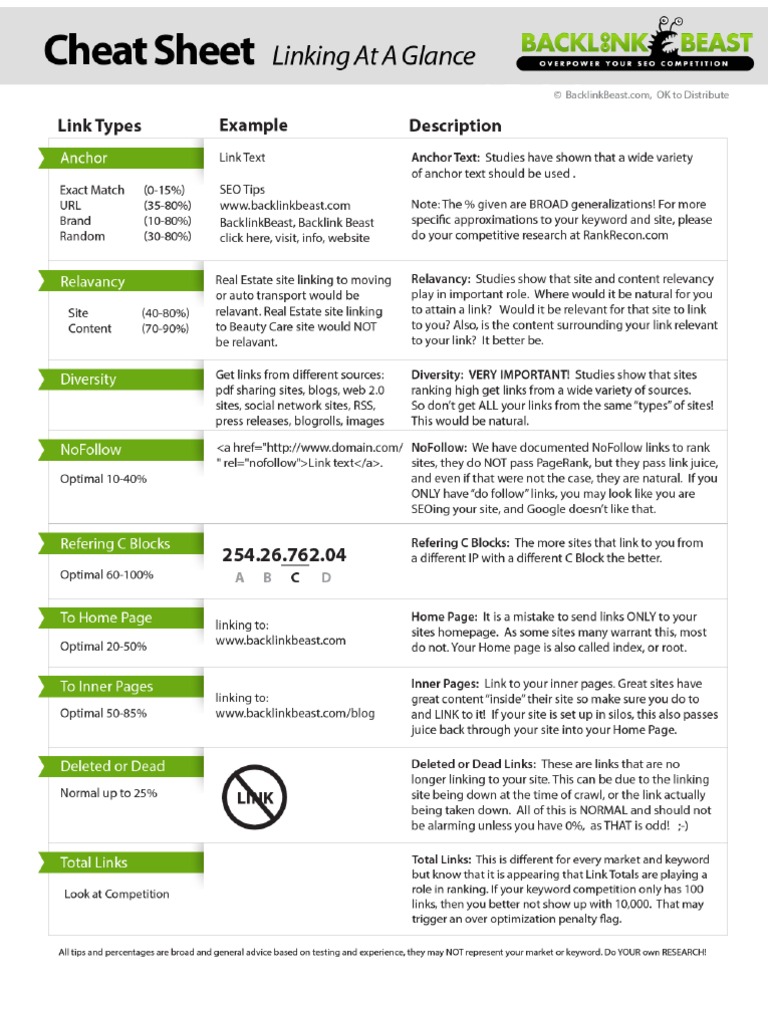 Link Building Cheat Sheet | PDF