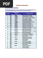 AWS Electrode Classifications | PDF | Welding | Construction