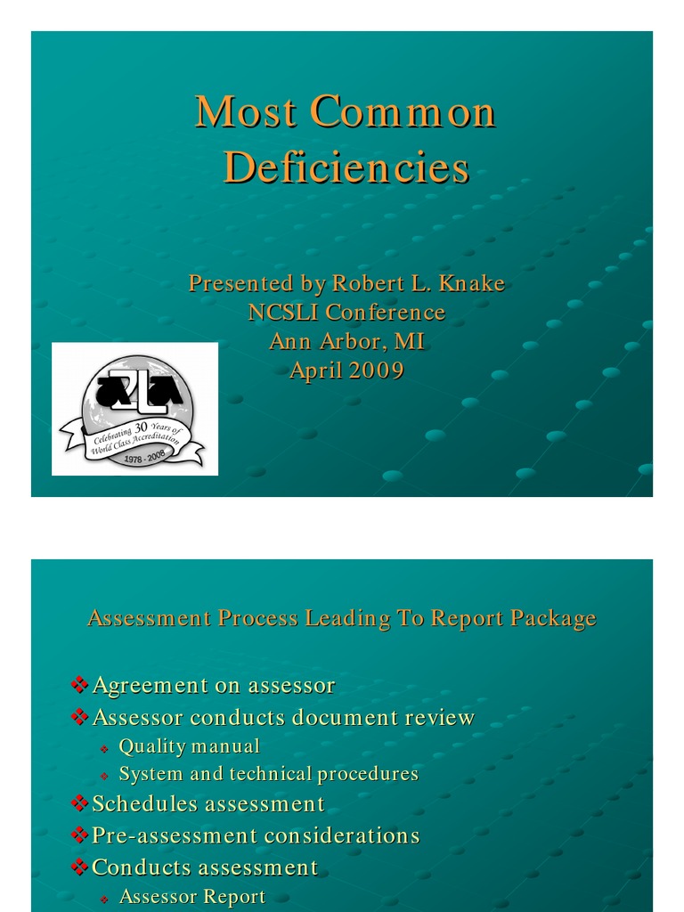 Most Common Deficiencies | PDF | Calibration | Internal Audit