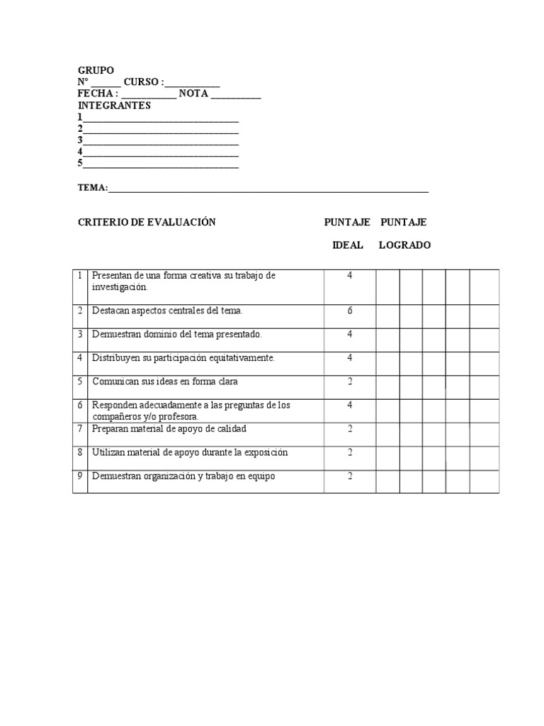 Exposición Grupal Ev Prof | PDF