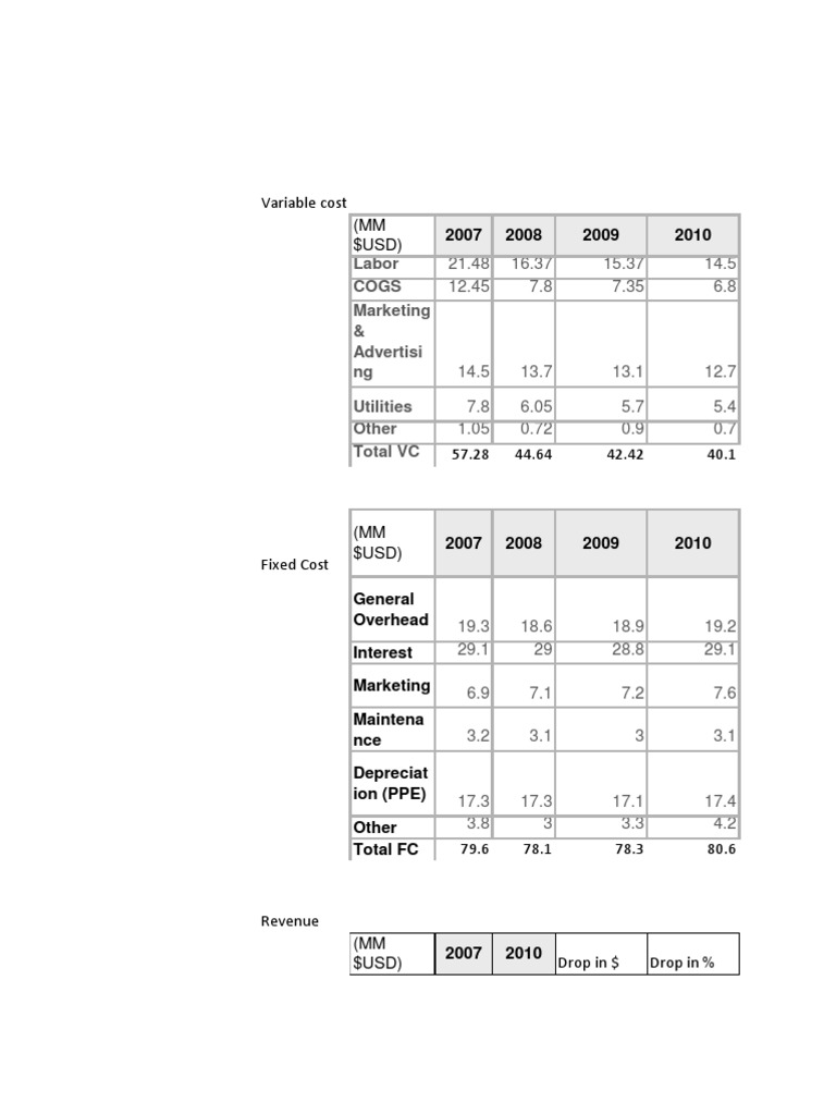 case-interview-pdf