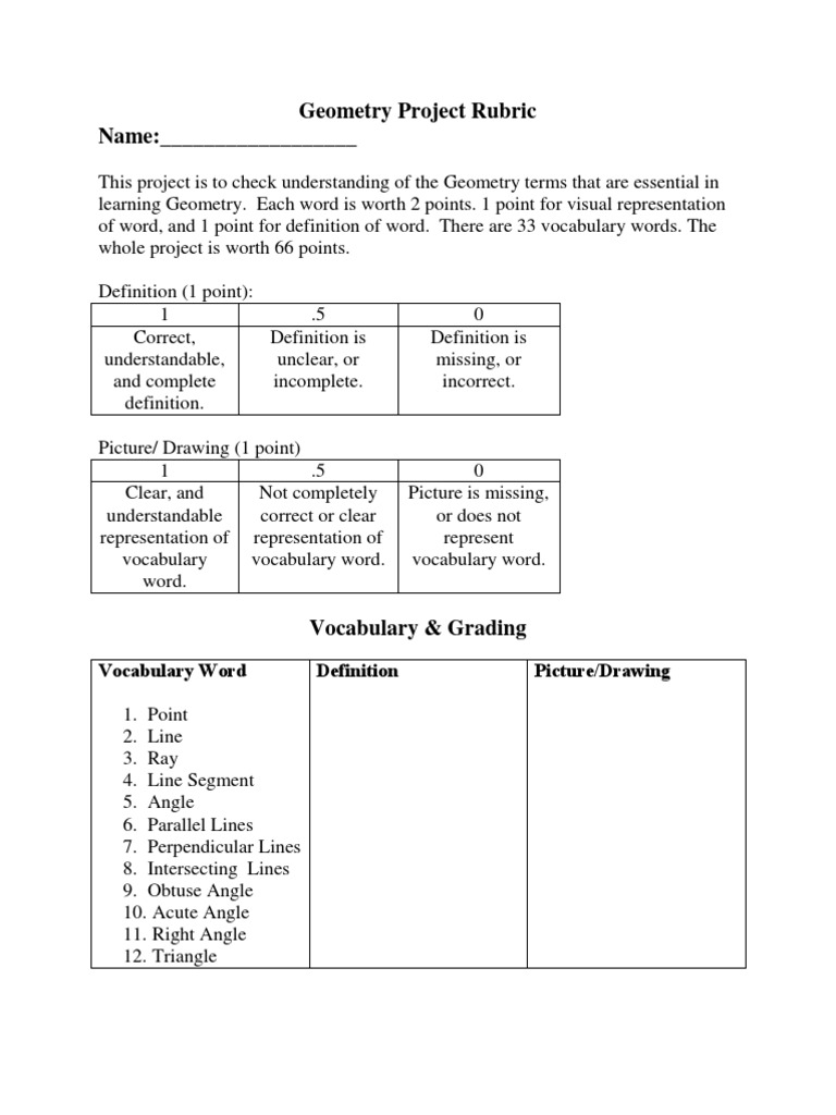 Geometry Project Rubric | PDF