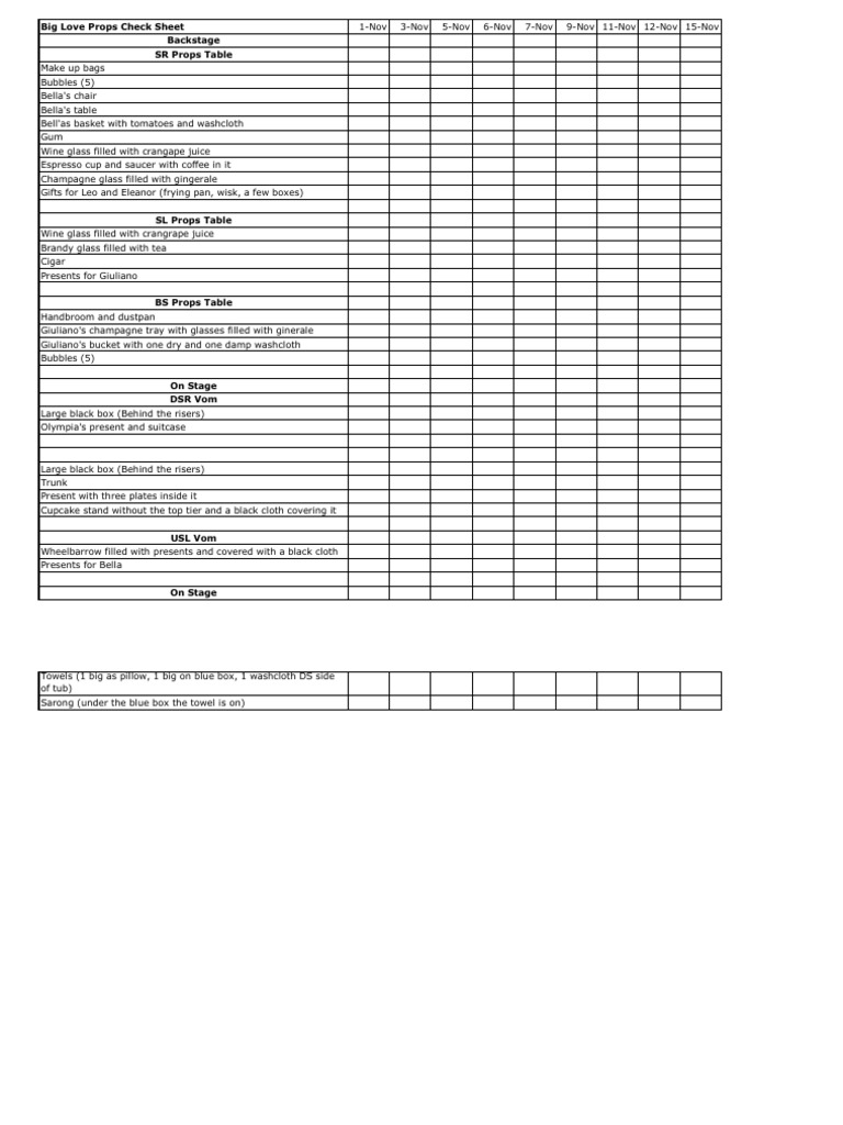Big Love Props Inventory Guide | PDF