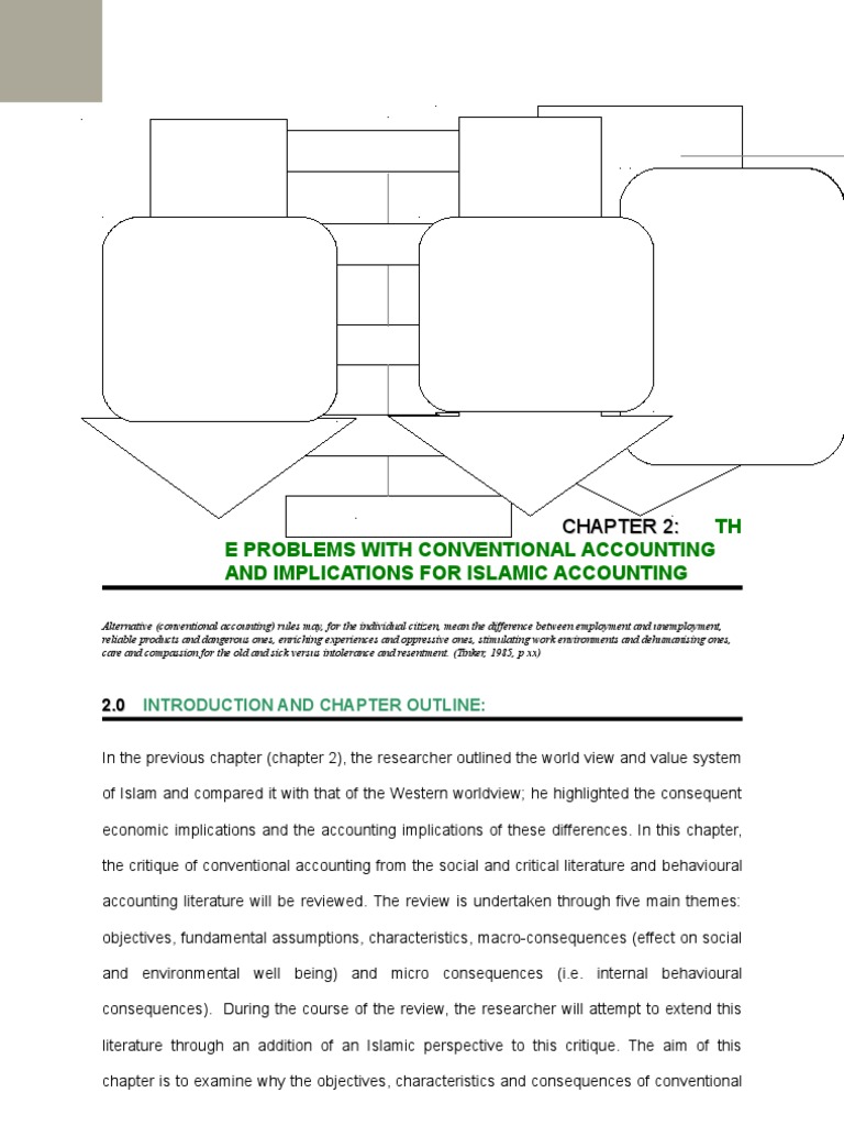 CH 3 - The Problems With Conventional Accounting | PDF | Historical ...