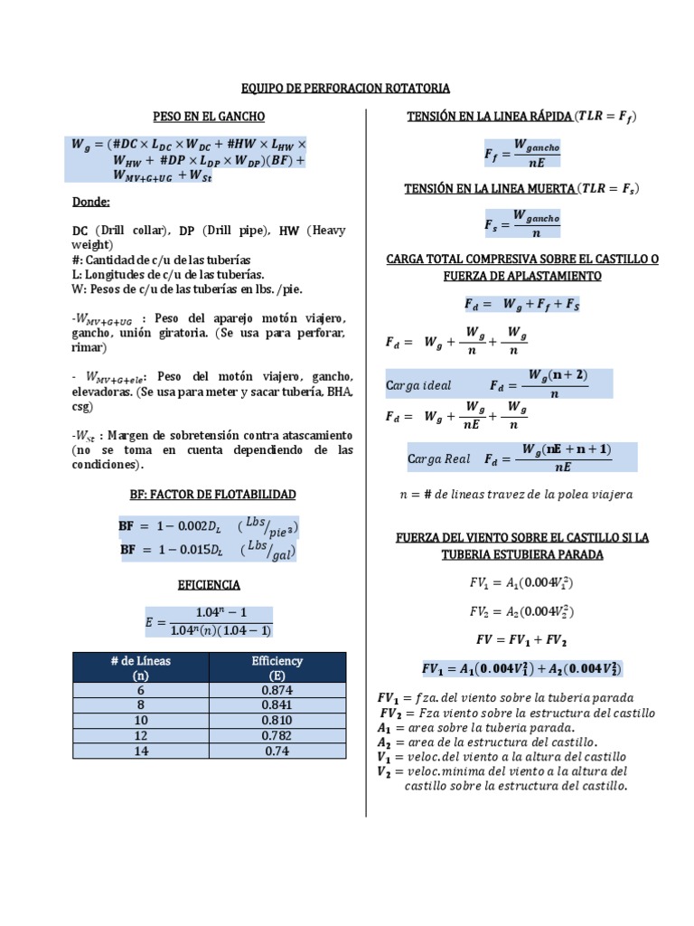 Formulari | PDF