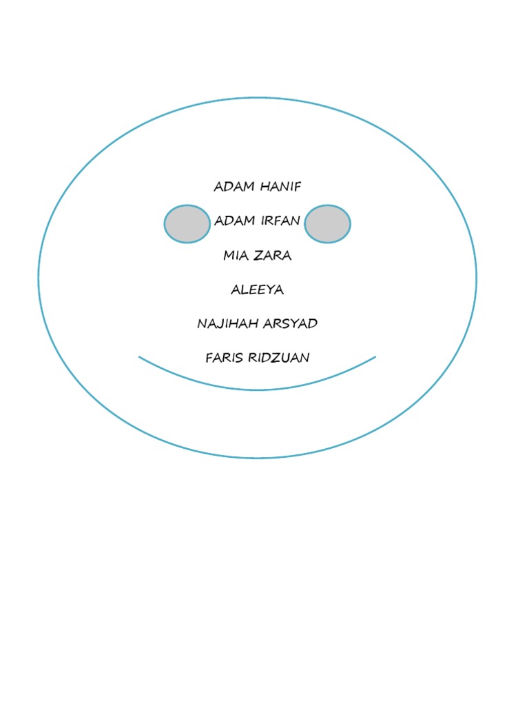 Jadual 1 Utarid | PDF