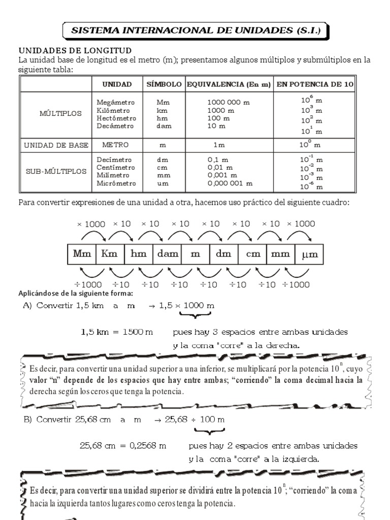 Tabla de Conversión de Longitudes | PDF