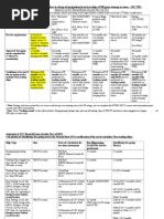 Offshore SECE Management and Verification Inspection Guide - HSE UK ...
