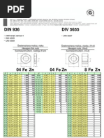 DIN 936 Hexagon Nut Specifications | PDF | Home & Garden