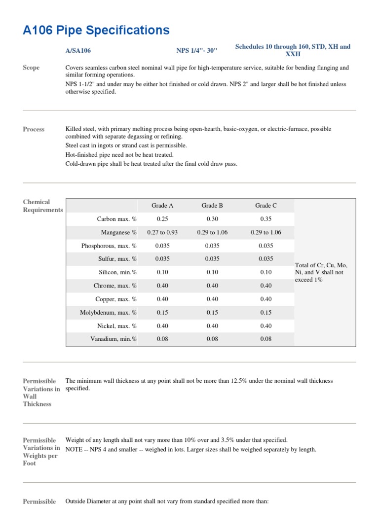 A106 Pipe Specifications | Pipe (Fluid Conveyance) | Materials | Free ...