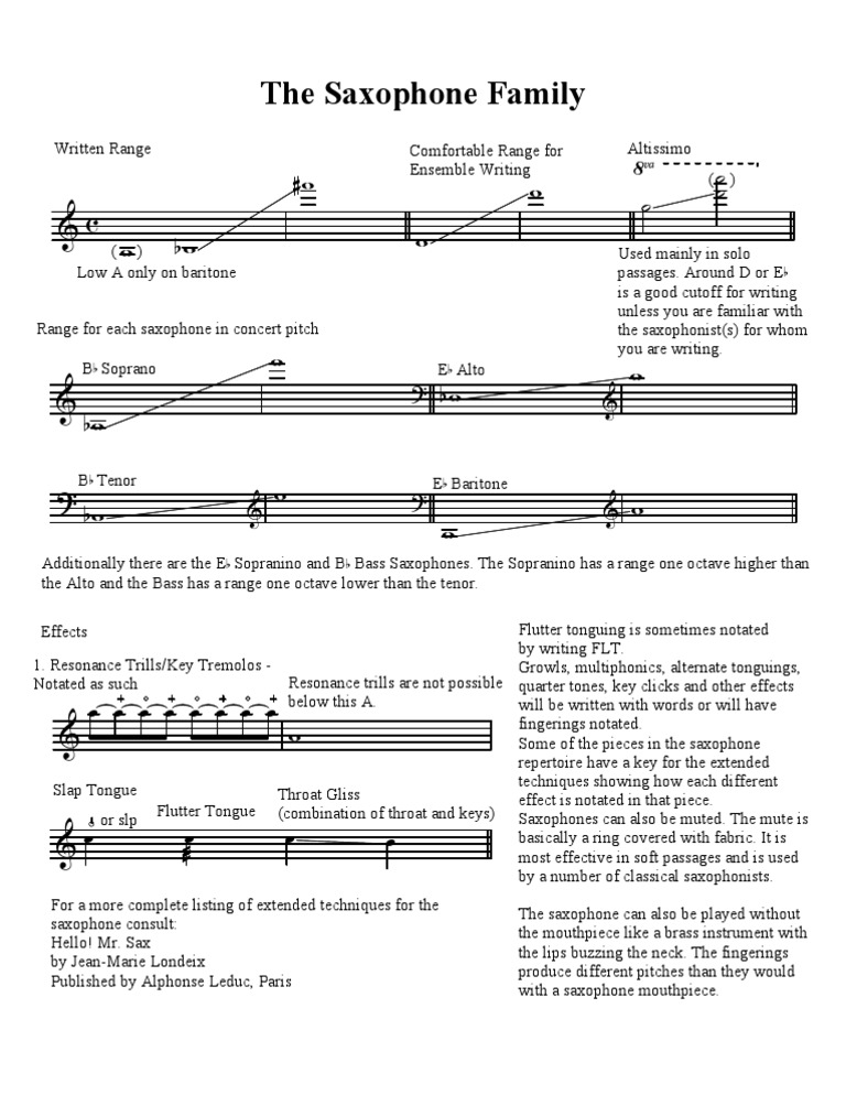 Saxophone Family and Ranges Overview | PDF