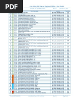 QMS Doc. Distribution Matrix | PDF | Occupational Safety And Health ...