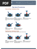 Valve Inspection Checklist | Valve | Plumbing