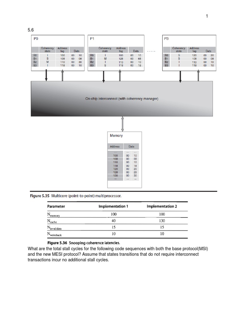 Computer Architecture - A Quantitative Approach Chapter 5 Solutions ...