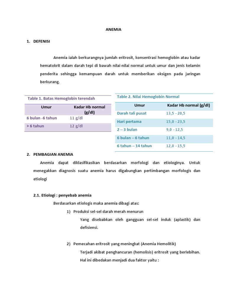 Anemia Dan Tipe Anemia | PDF