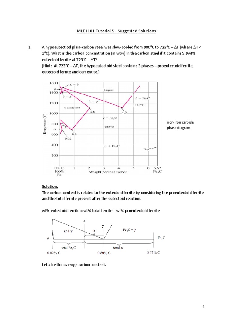 MLE1101 - Tutorial 5 - Suggested Solutions | PDF | Polymers | Metals