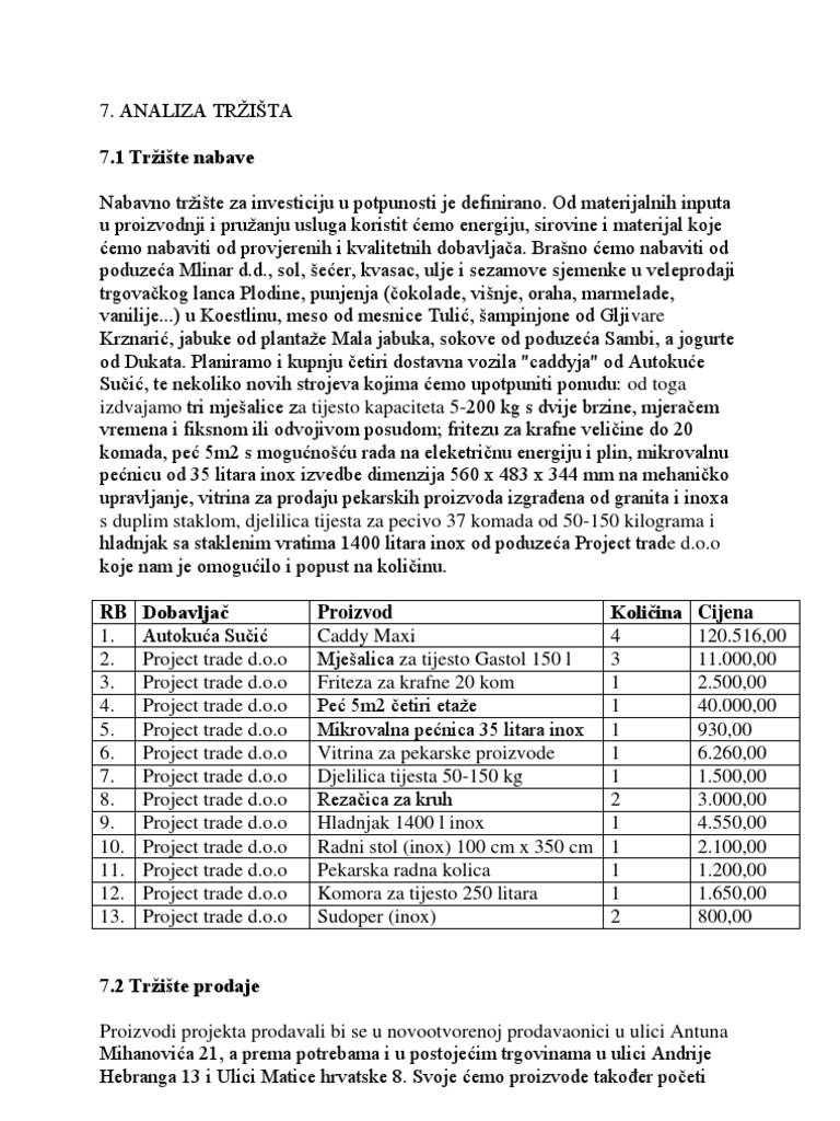 Analiza Tržišta Na Primjeru | PDF