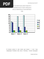 Contoh Set Latihan PSRA 2025 | PDF