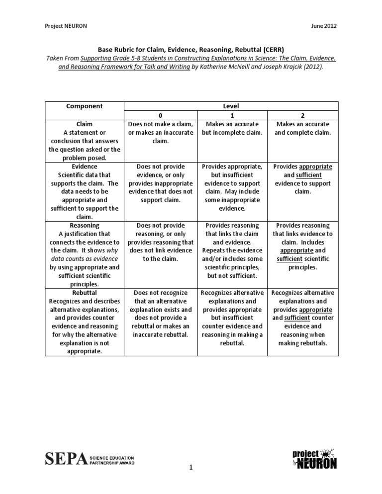 Claims, Evidence & Reasoning Rubric | PDF