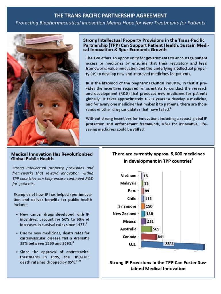 TPP's Role in Biopharmaceutical Innovation | PDF | Trans Pacific ...