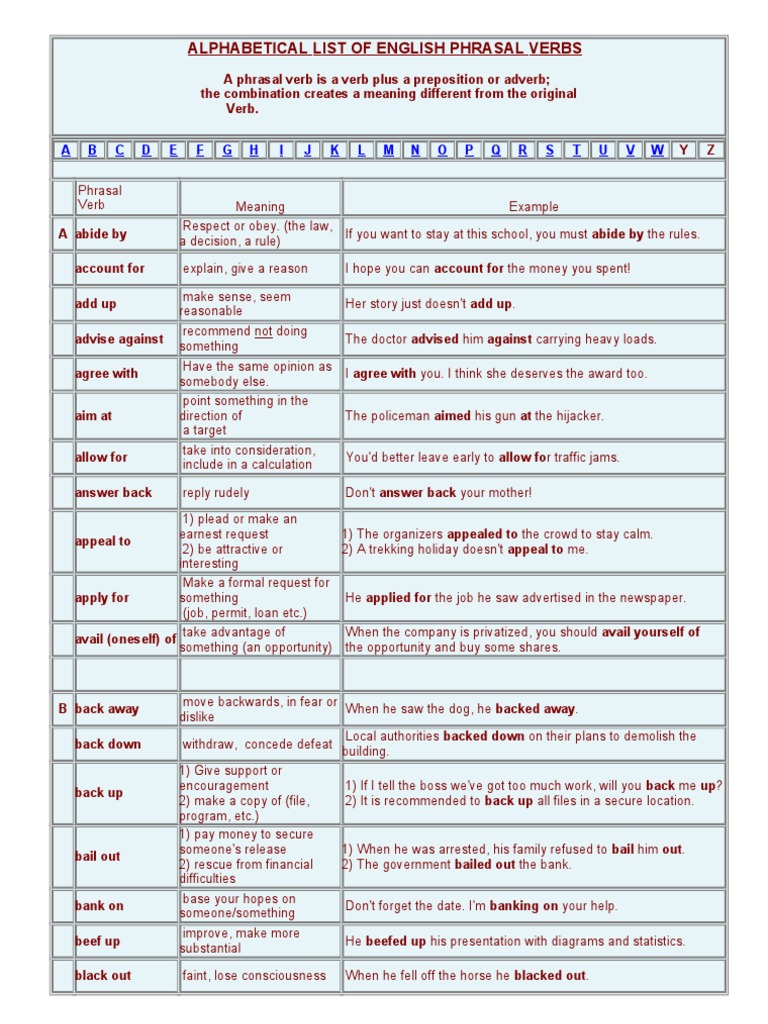 Alphabetical List OF English Phrasal Verbs: A B C D E F G H I J K L M N ...