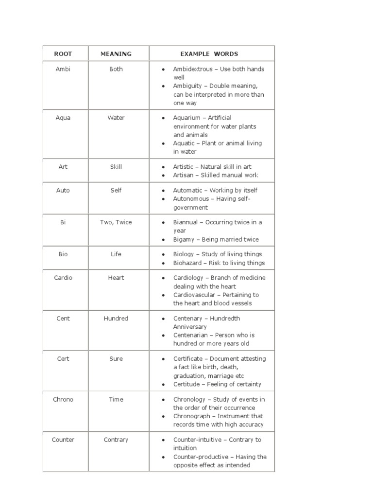 Root Words and Their Meanings | PDF | Medical Specialties | Clinical ...