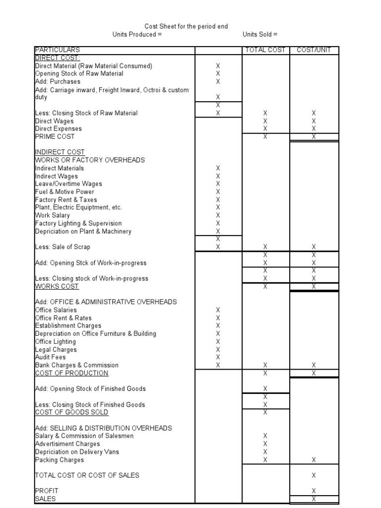 Cost Sheet Format | PDF | Business Economics | Business