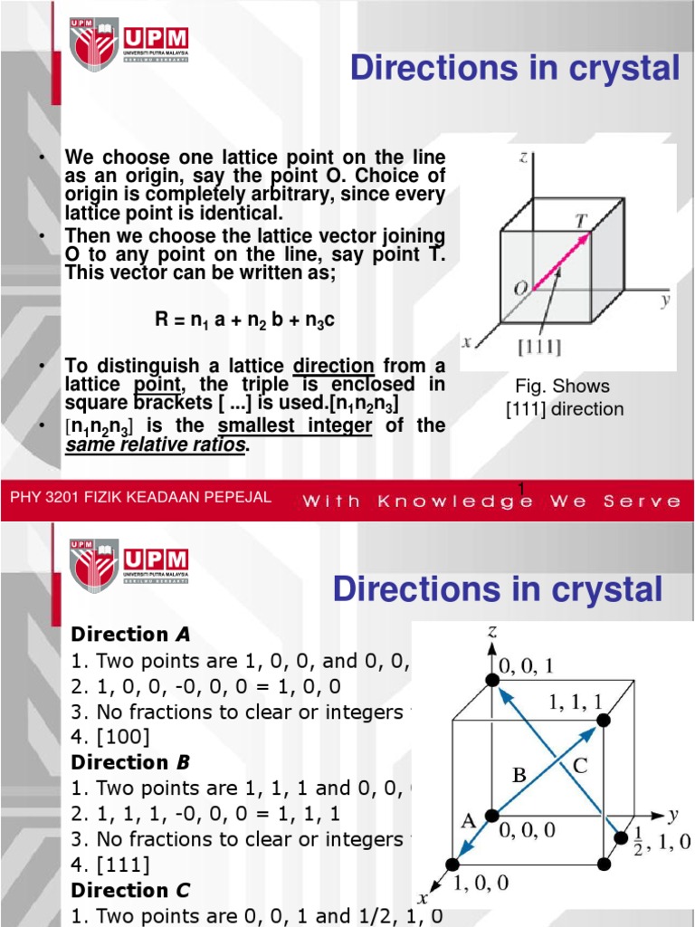 Crystal Directions and Miller Indices | PDF | Crystal Structure | Geometry