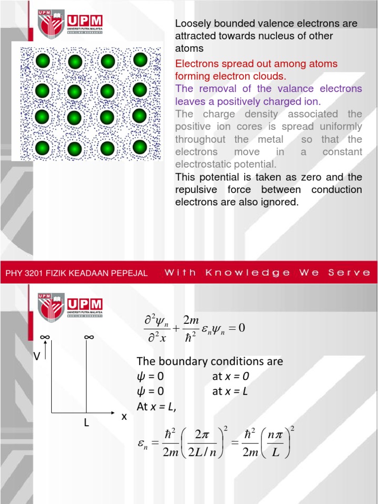Electrons Spread Out Among Atoms Forming Electron Clouds | PDF | Sphere ...