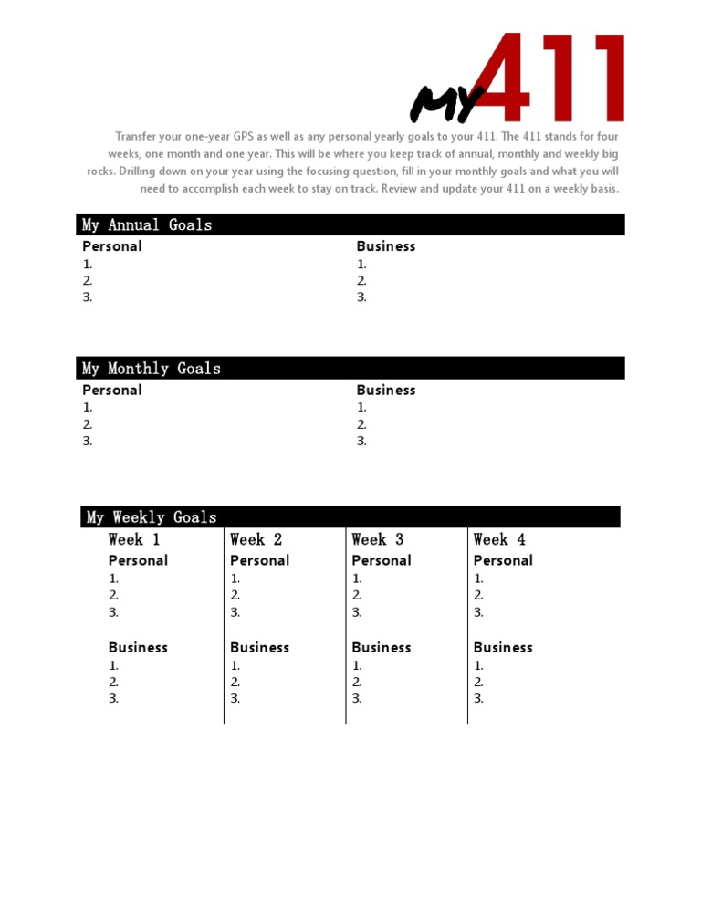 Annual Goal Setting with 411 Template | PDF | Career & Growth