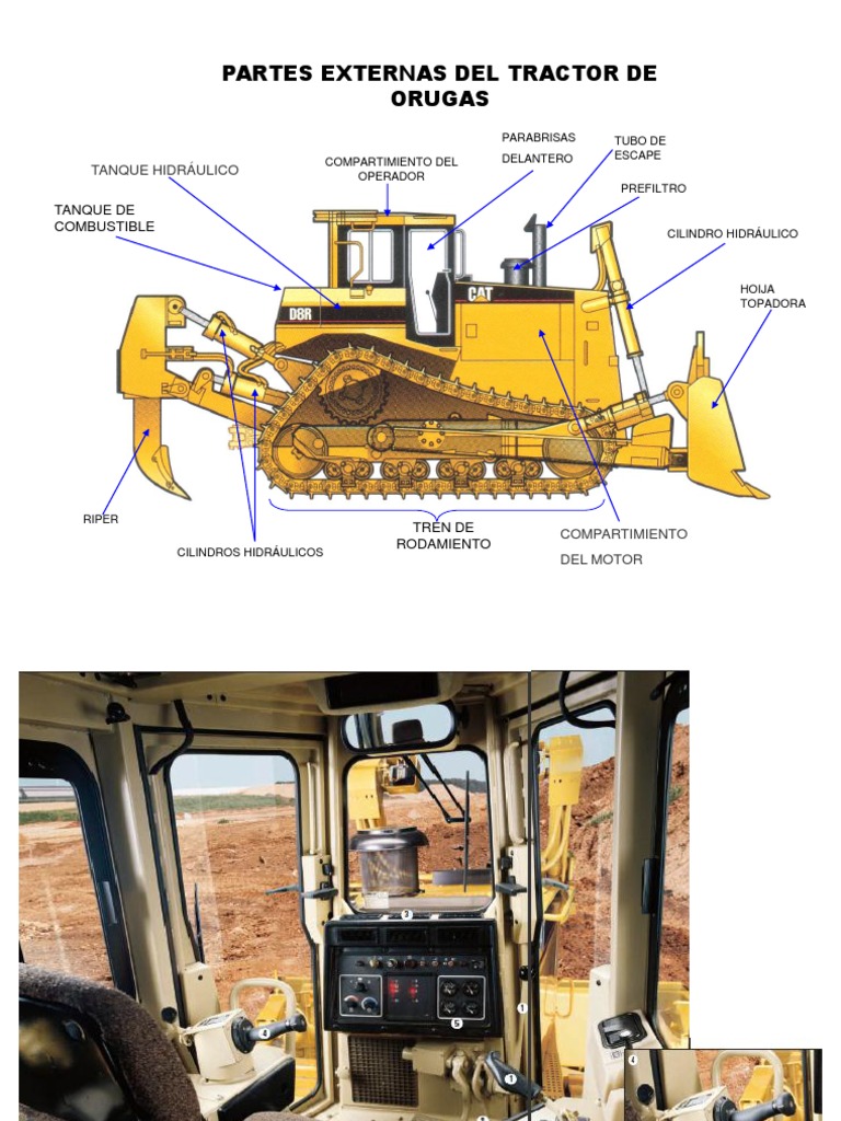 Partes de Tractor de Orugas