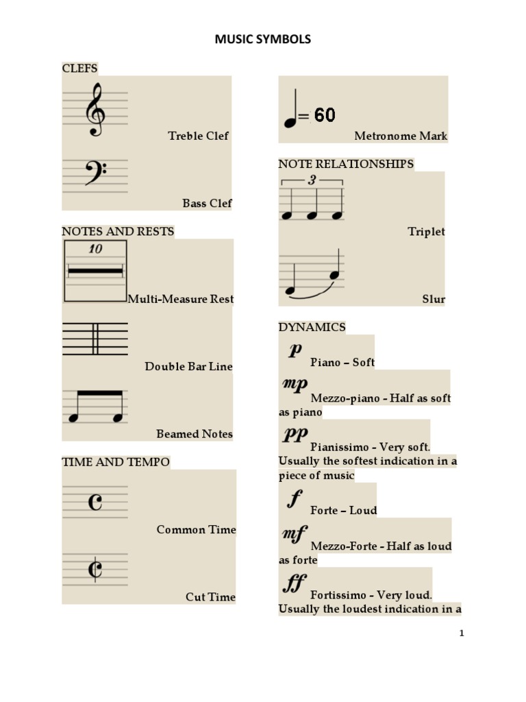 Music Symbols | PDF | Musical Forms | Entertainment