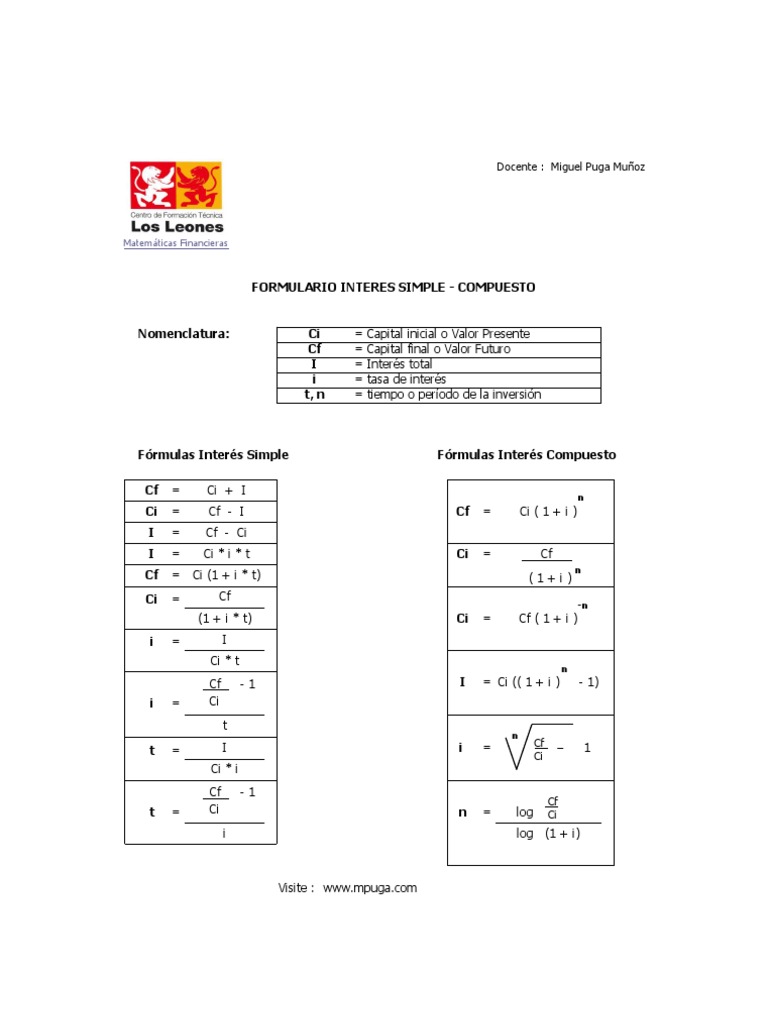 Fórmulas de Interés Simple y Compuesto | PDF | Métodos y materiales de ...
