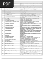 AP Art History 250 Required Works List | PDF | Sculpture | Ancient Egypt