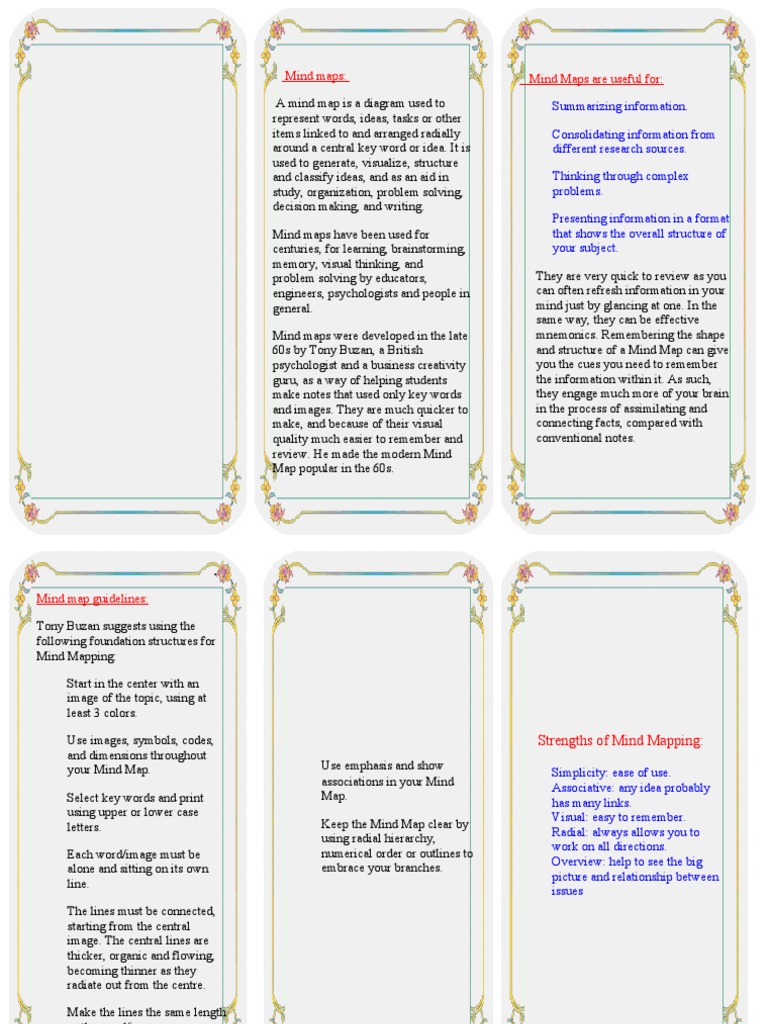 Mind Map | PDF | Mental Processes | Cognitive Neuroscience