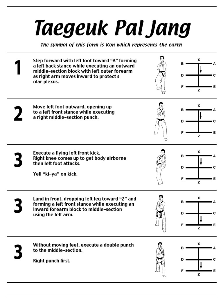 PAL-Jang 1 | PDF | Arm | Combat Sports