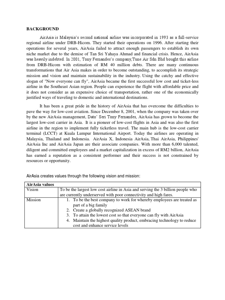 Background of Air Aisa | Download Free PDF | Aviation | Airlines