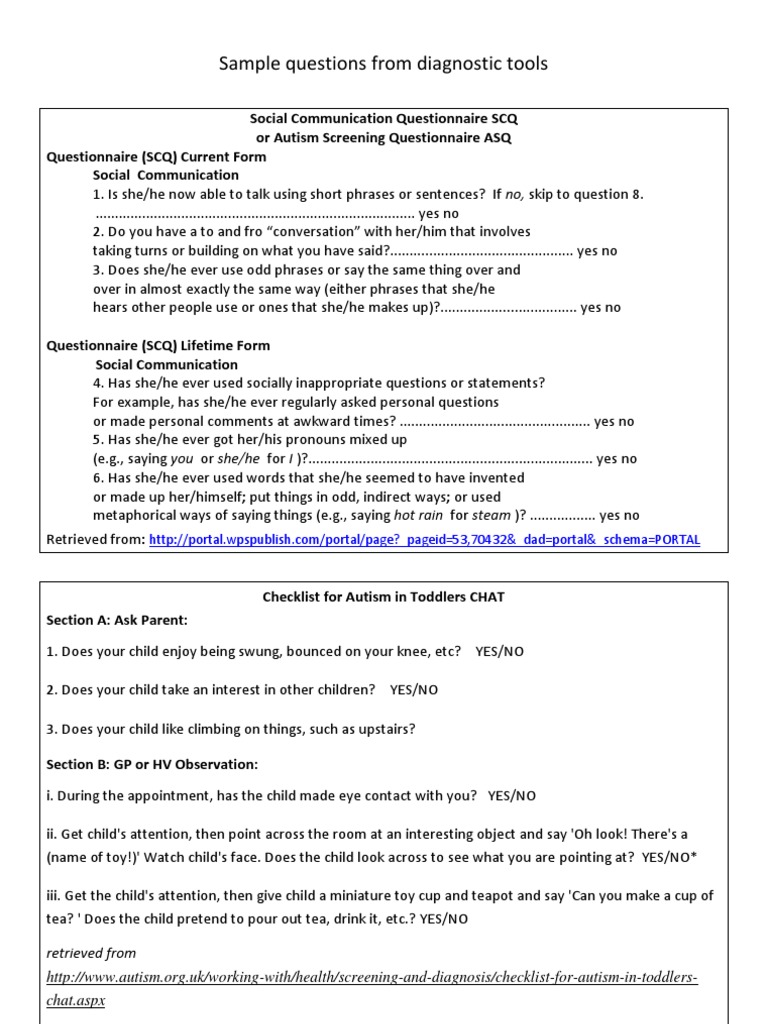 Sample Questions From Diagnostcic Tools | Download Free PDF | Imitation ...