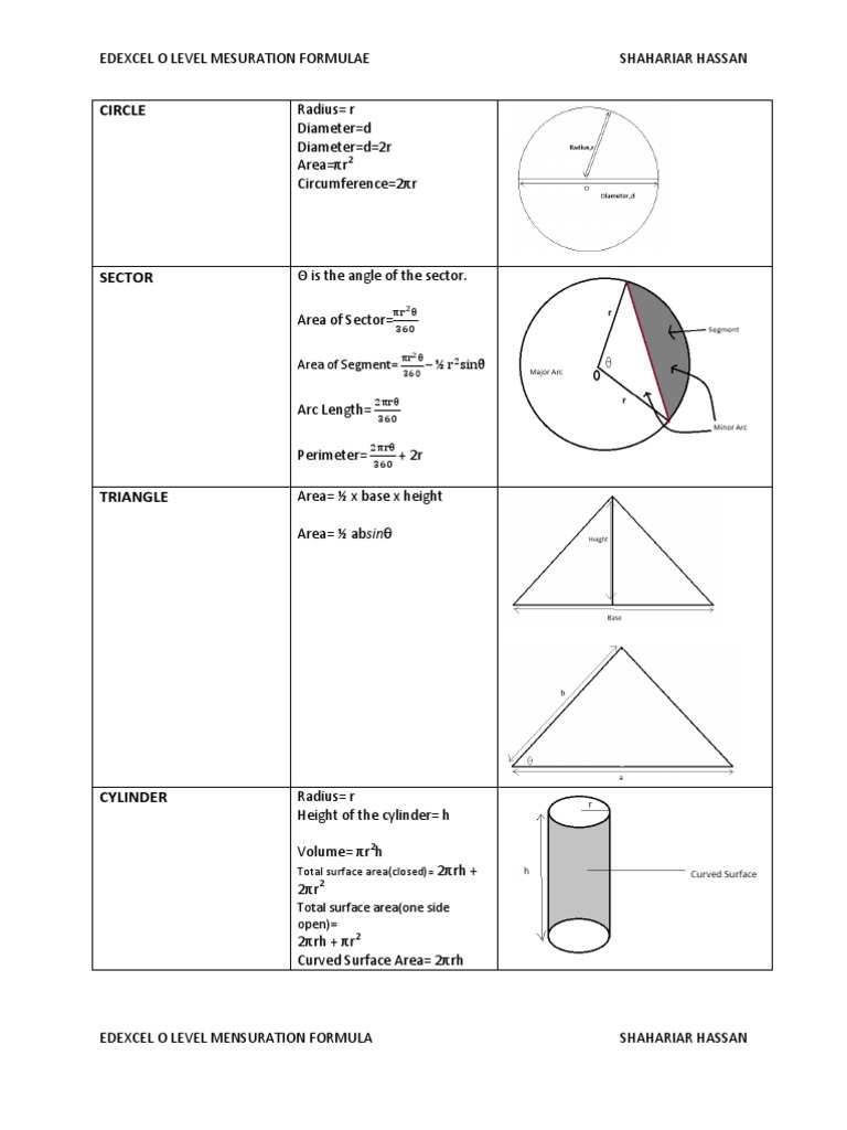 Mensuration Formula Sheet | PDF | Area | Sphere