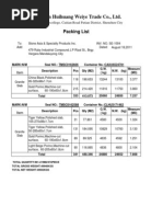 Container Loading Report | PDF | Cargo | Transport