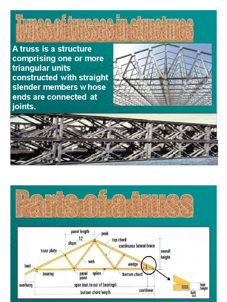 All The Different Types Of Trusses Types Of Trusses Gang Nail