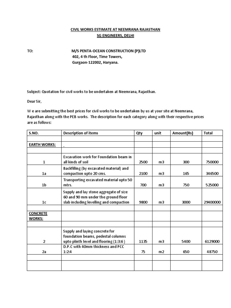 Civil Works Quotation for Neemrana Project | PDF | Technology & Engineering