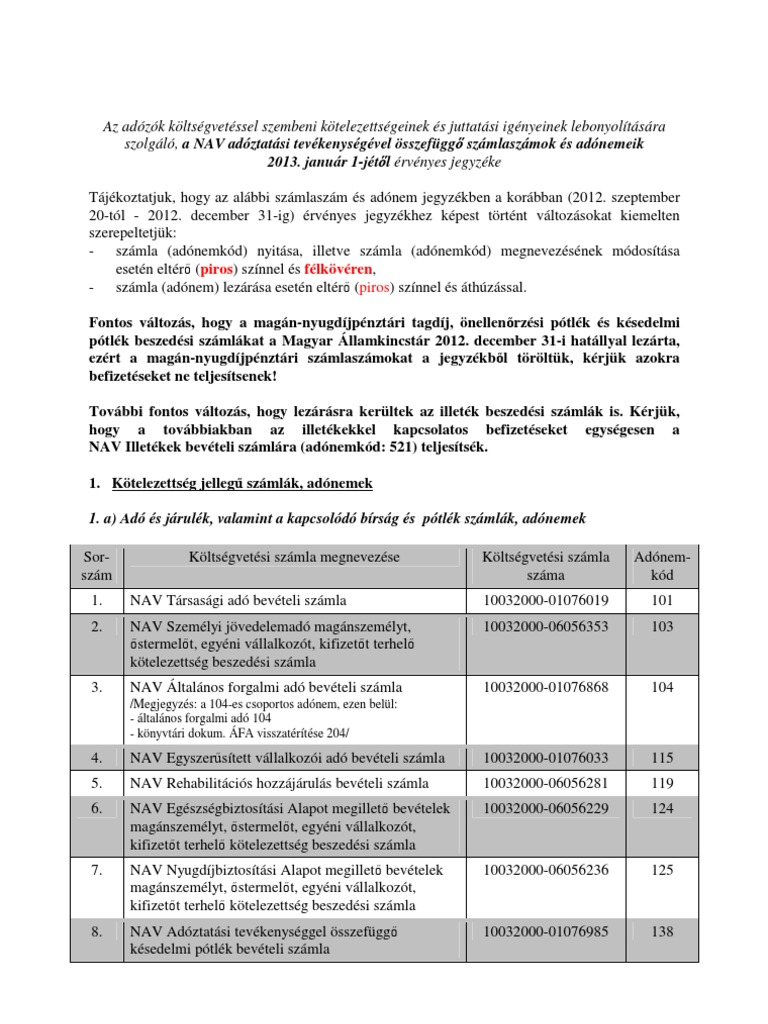 Hungarian Tax Account Numbers | PDF