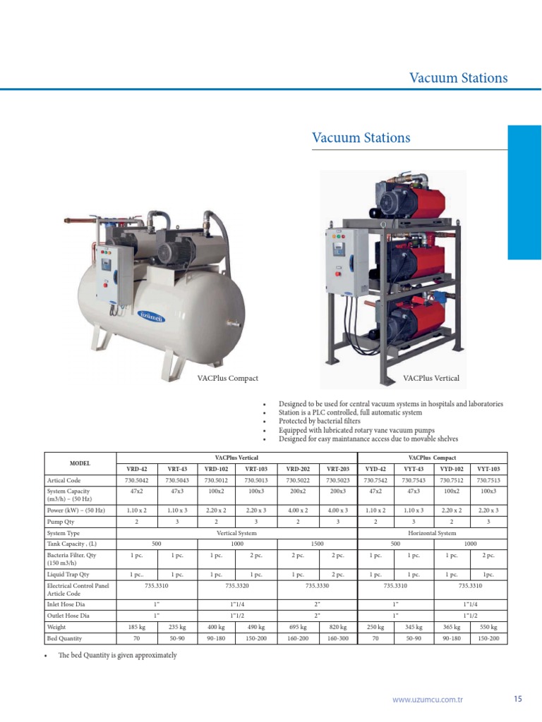 Vacuum Stations: Vacplus Compact Vacplus Vertical | PDF | Pump | Vacuum