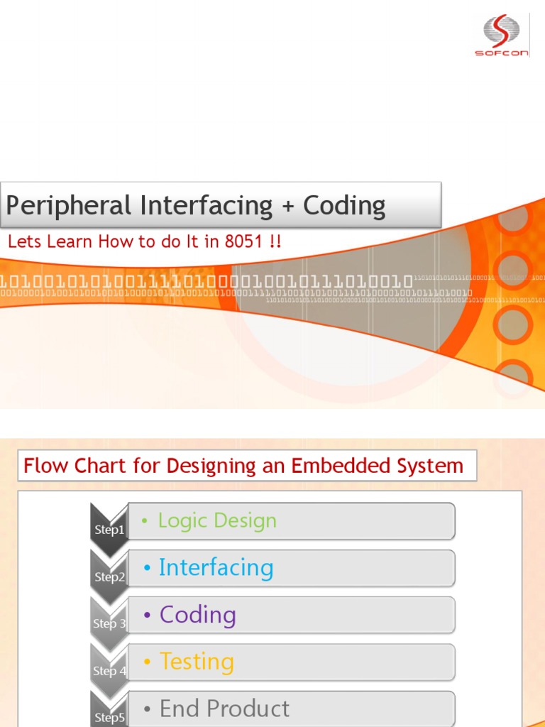Peripheral Interfacing + Coding: Lets Learn How To Do It in 8051 ...