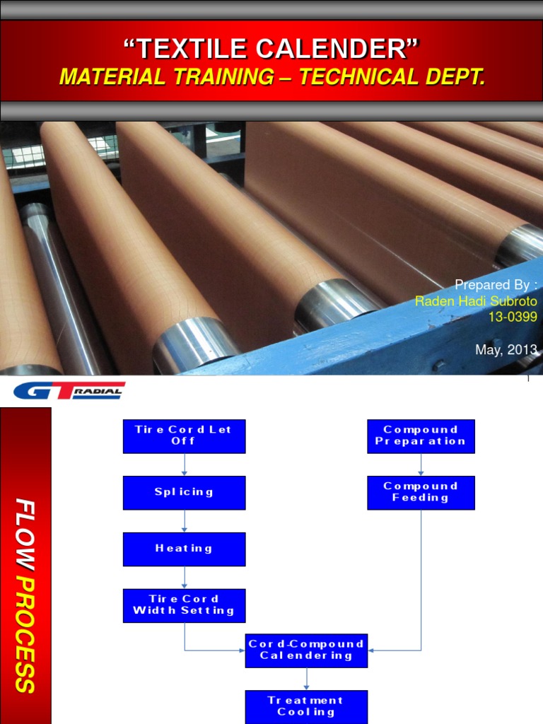 Textile Calendering Process Overview | PDF